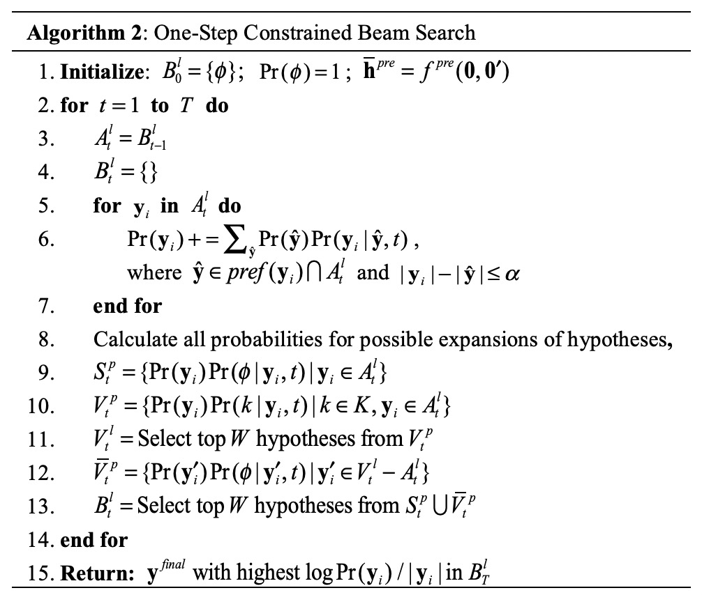 Question about transducer nsc beam search · Issue #3027 · espnet/espnet · GitHub