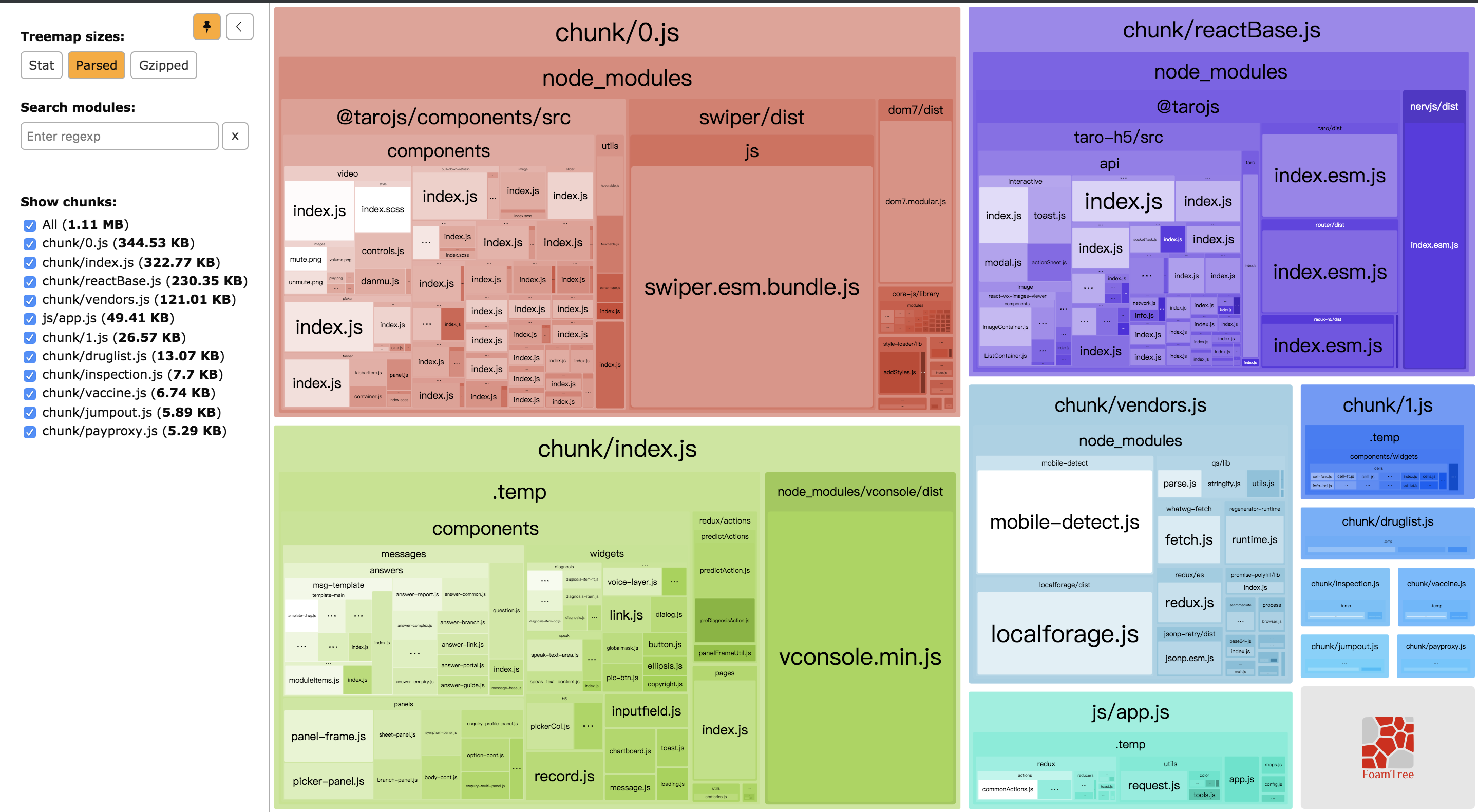 实战webpack打包优化 · Issue #37 · JasonYan2015/blog · GitHub