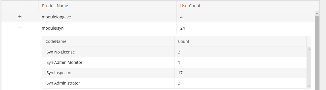 Kendo Angular Grid Column Title Not Working In Ie11 · Issue 1323 