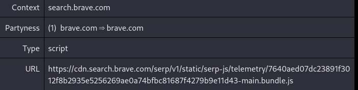 search.brave.com: privacy · Issue #15235 · easylist/easylist · GitHub