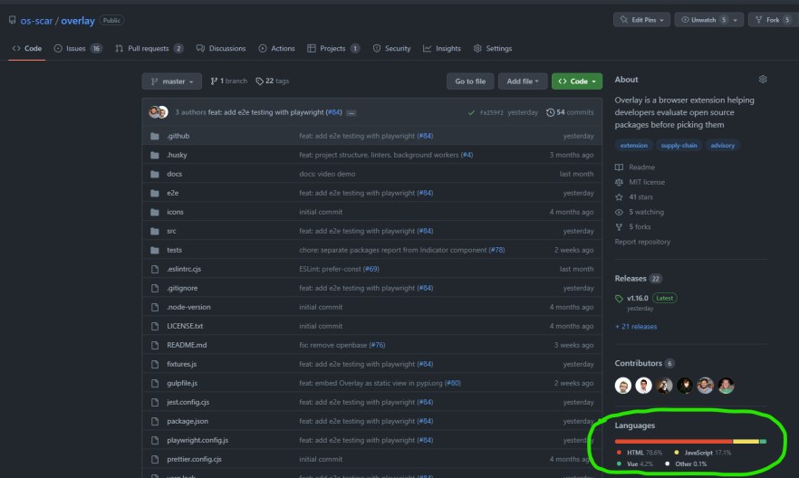 Configure the files attributes to accurate the Github Language Bar ...
