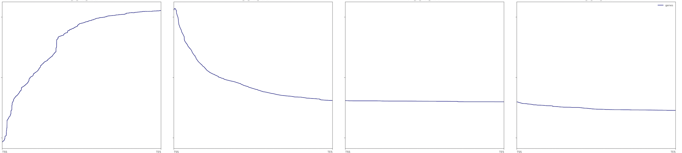 problem in plotting merged matrix using cbind · Issue #677 · deeptools/deepTools · GitHub