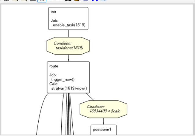Is there a method to fit the width of a graph to the viewer's Width ...