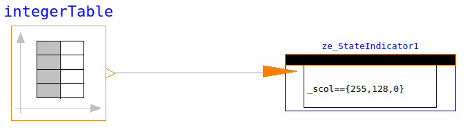 Omedit Dynamicselect Not Working With Variables Or Function Calls · Issue 10369