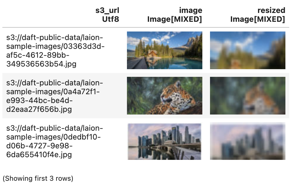 Github Eventual Incdaft The Python Dataframe For Complex Data 1568