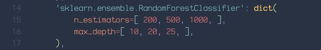 Questionable Score Fitting · Issue #1320 · EpistasisLab/tpot · GitHub