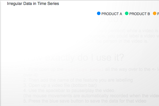 Referenceerror Moment Is Not Defined · Issue 178 · Apexchartsvue Apexcharts · Github