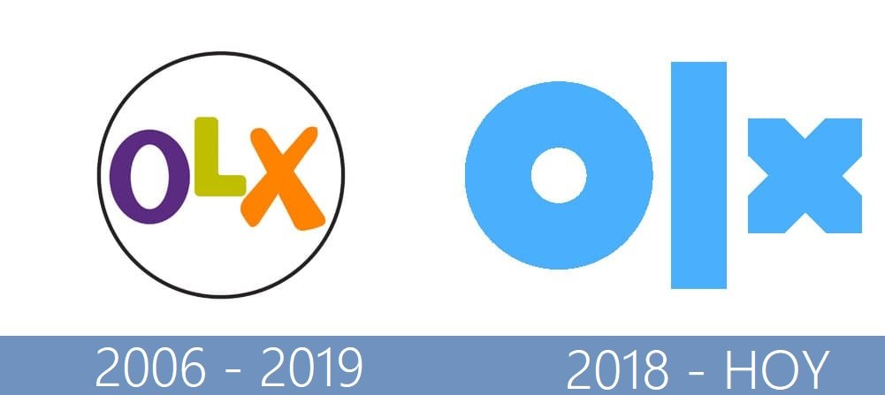 Icon request: OLX · Issue #17925 · FortAwesome/Font-Awesome · GitHub