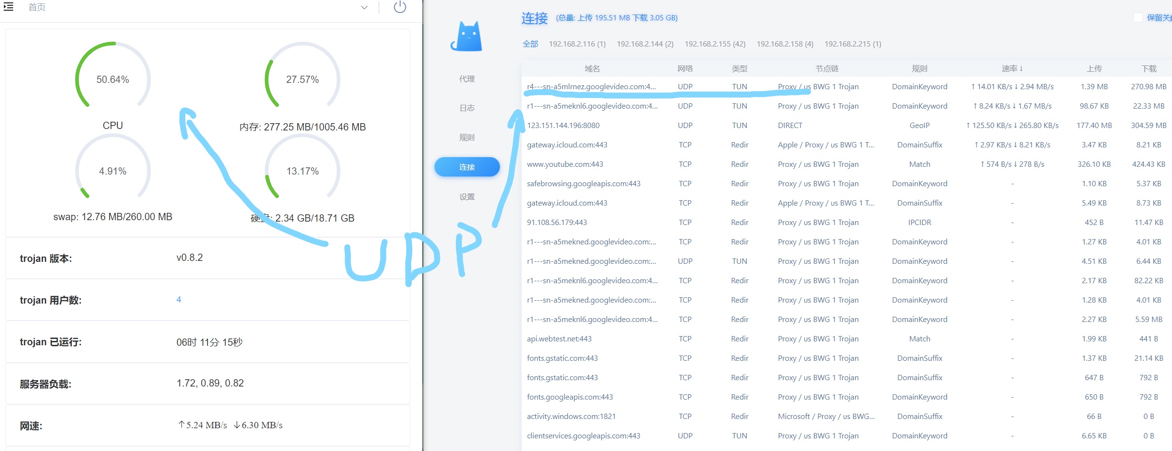 [BUG]UDP转发CPU占用极高 · Issue #260 · p4gefau1t/trojan-go · GitHub
