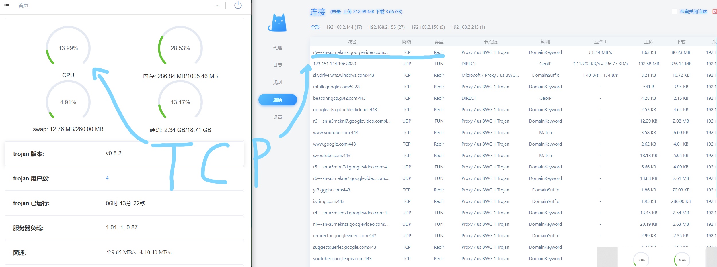 [BUG]UDP转发CPU占用极高 · Issue #260 · p4gefau1t/trojan-go · GitHub