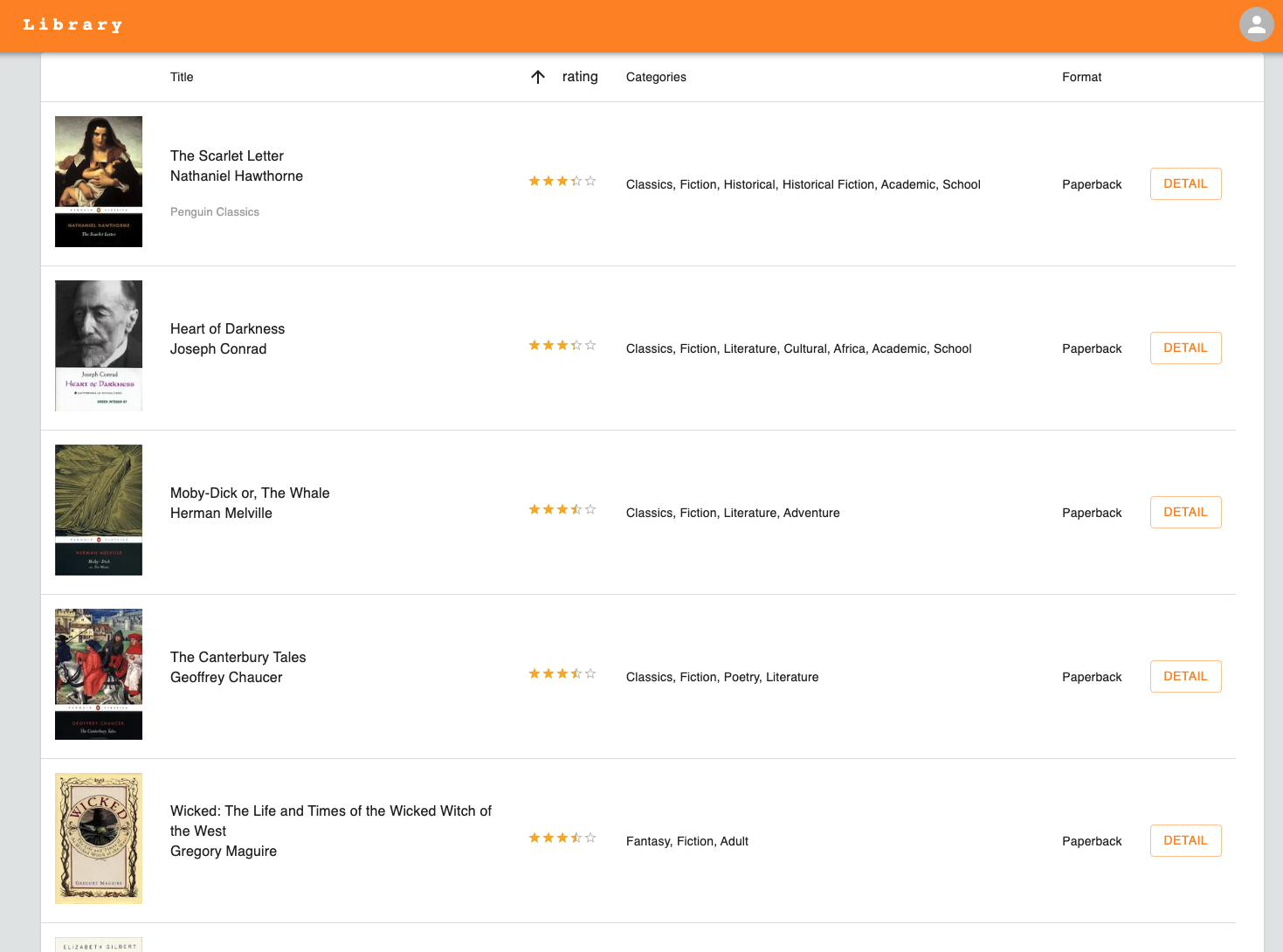 GitHub - EdWIN1021/library-management-system