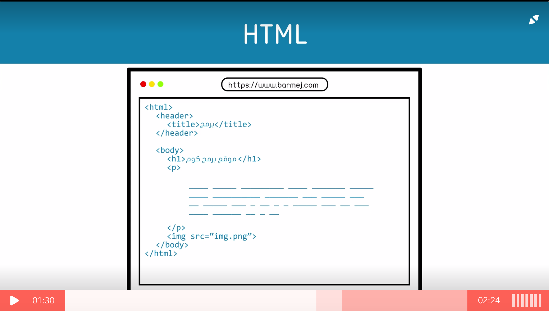 Speed menu plugin Not Displayed · Issue #1220 · flowplayer/flowplayer · GitHub