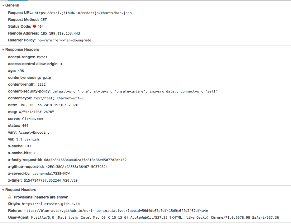 fetching chart JSON from "CDN" returns 404 for v0.x · Issue #458 · Esri ...