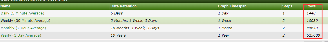 When changing data source profiles, errors may be shown · Issue #4735 ...