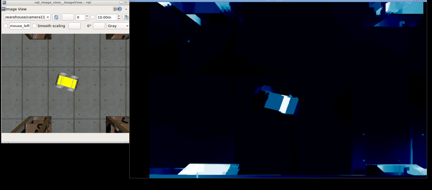 GitHub - kiki-sarpong/final_year_robotics_project_20-21: Final project ...