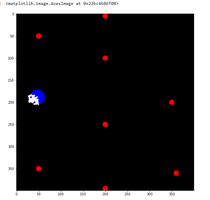 Github Kiki Sarpongparticlefilterimplementation