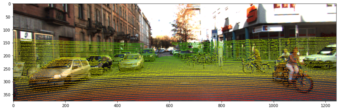 GitHub - kiki-sarpong/visual_fusion_lidar_and_camera