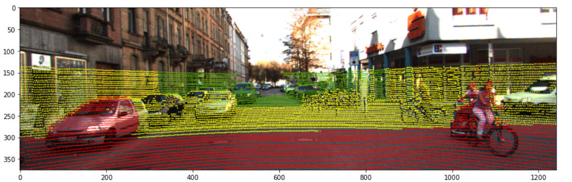 GitHub - kiki-sarpong/visual_fusion_lidar_and_camera