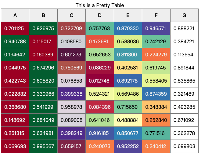 GitHub - Kira1108/DataFrameStyling