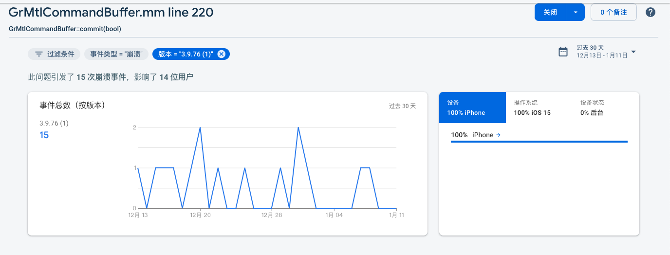 iOS crash: GrMtlCommandBuffer::commit(bool) + 220 · Issue #118226 · flutter/flutter · GitHub
