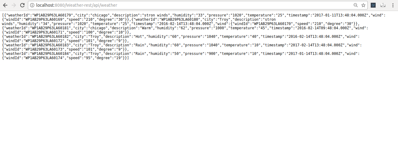 GitHub - sainisimr/Weather_Rest: Weather_Rest is a Java application ...