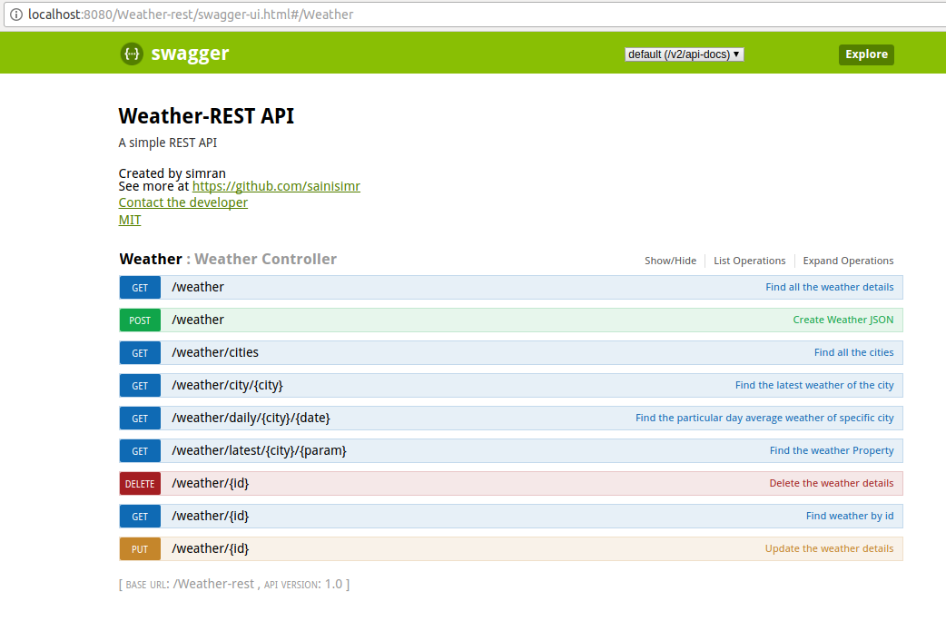 GitHub - sainisimr/Weather_Rest: Weather_Rest is a Java application ...