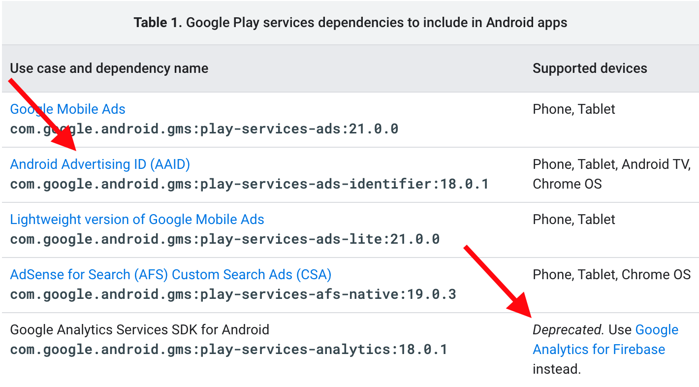 Google Play Services section · Issue #182 · adjust/react_native_sdk · GitHub