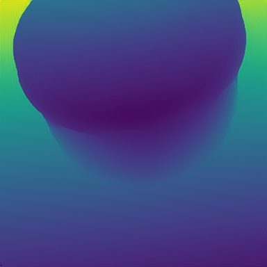 custom datasets · Issue #127 · autonomousvision/sdfstudio · GitHub