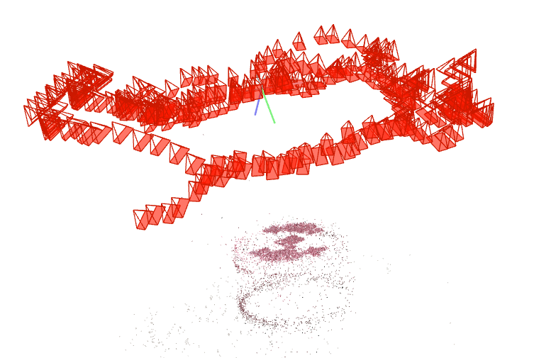 custom datasets · Issue #127 · autonomousvision/sdfstudio · GitHub