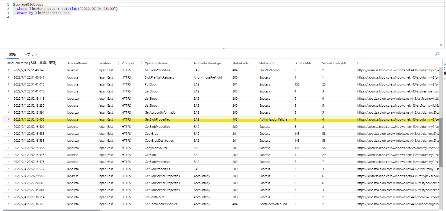 Getblobproperties Operation From Unknow Private Ip Address · Issue 1842 · Azure Azure Storage