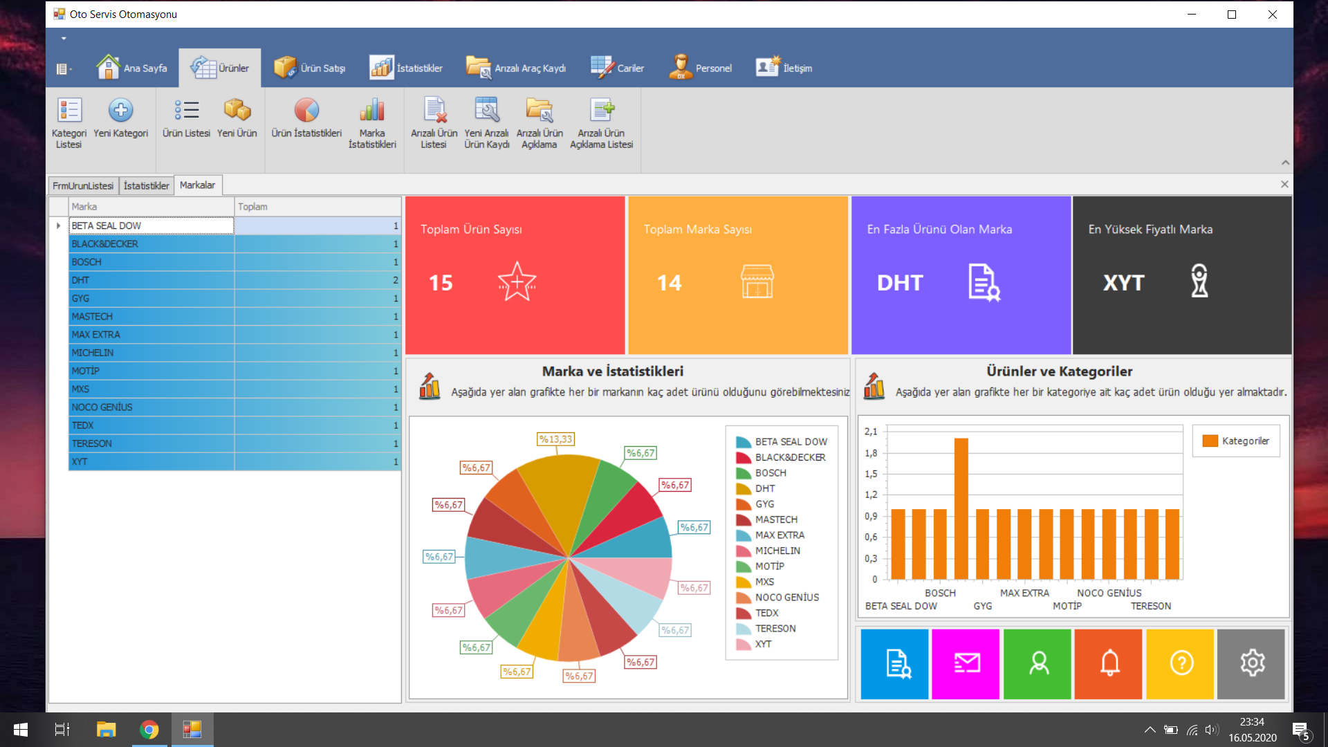 GitHub - Ali-Onar/OtoServisOtomasyonu: c#, devexpress, entity framework, mssql
