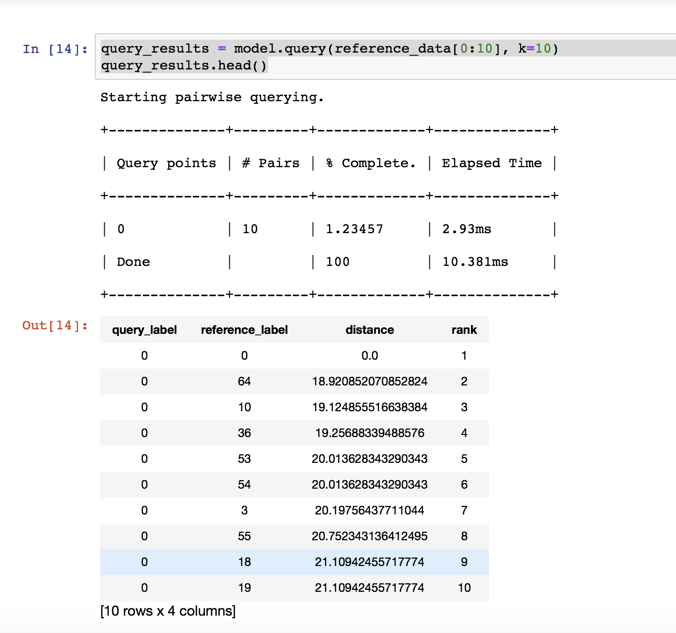 Turi Create tutorial on Image Similarity - stuck at "Starting brute ...