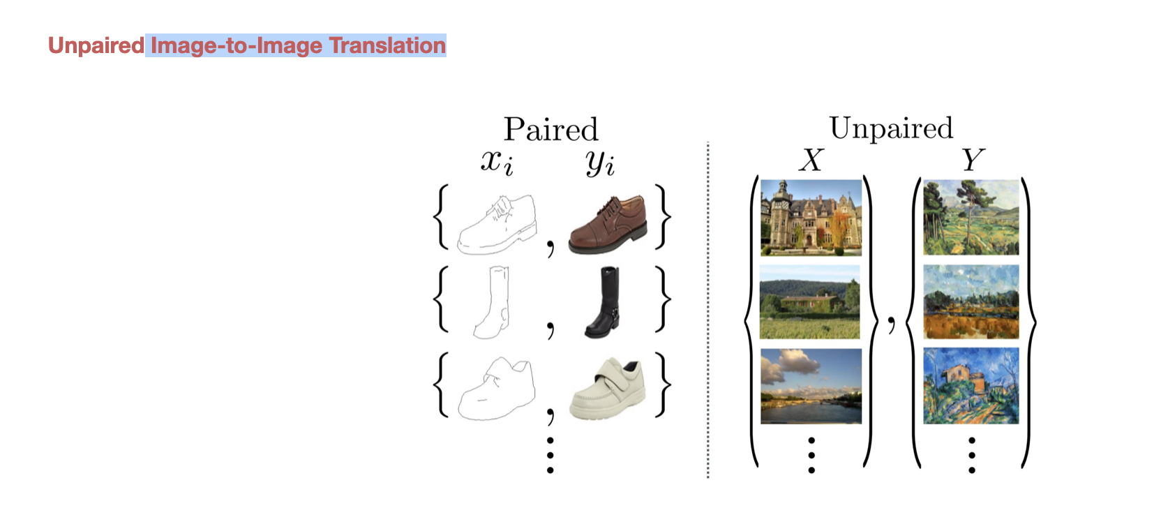 Paired Image To Image Translation With Turi · Issue 1149 · Apple Turicreate · Github