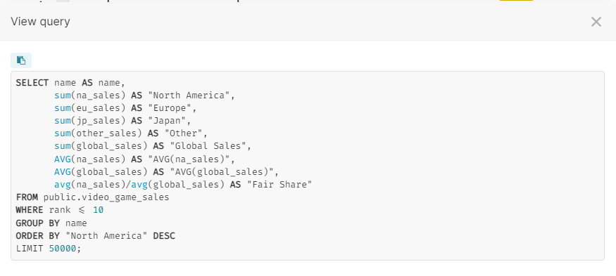 Charts: Custom Calculated Percentage Metrics not behaving as expected ...
