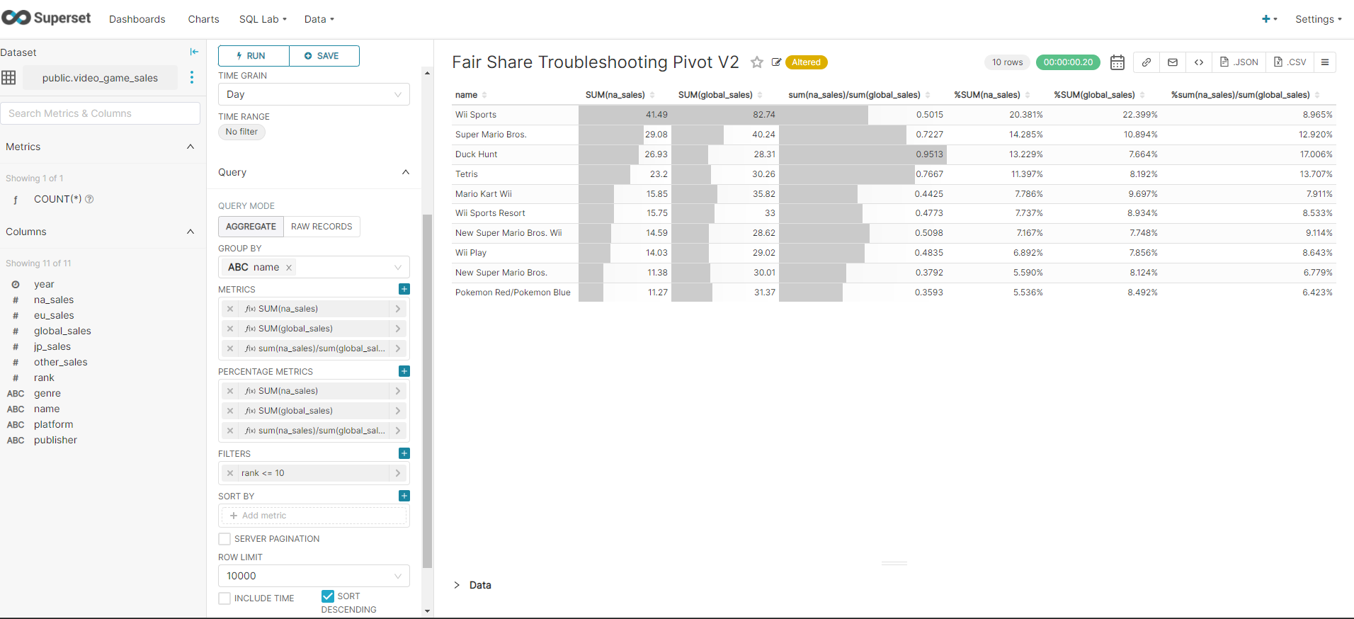 Charts: Custom Calculated Percentage Metrics not behaving as expected in Tables Chart · apache ...