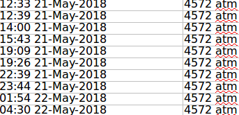 Sorting according to timestamps by default · Issue #9607 · sequelize/sequelize · GitHub