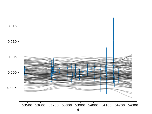 Is something wrong with calculate_random_models? · Issue #1130 · nanograv/PINT · GitHub