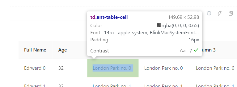 Table header and cell do not align properly · Issue #22082 · ant-design ...
