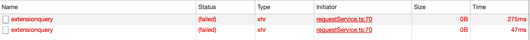 Recieve Error XHR failed: message when trying to install extensions (macOS Sierra) · Issue ...