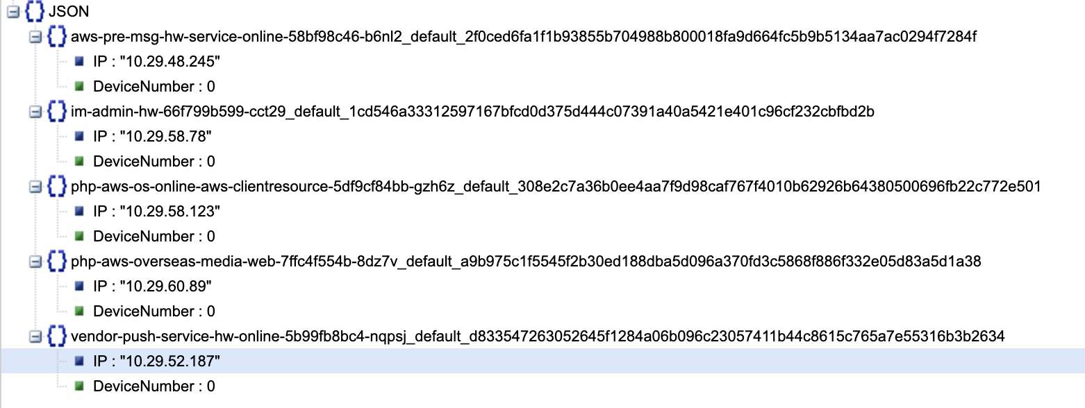 podIP duplicate with hostIP · Issue #709 · aws/amazon-vpc-cni-k8s · GitHub