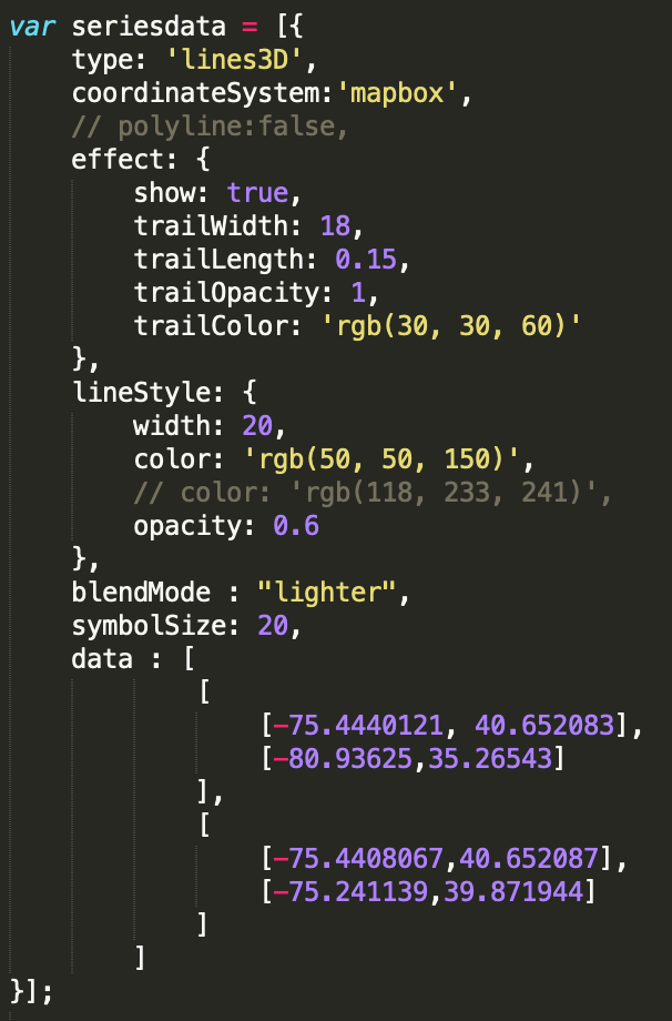 echarts整合mapbox做3d飞线，线条没有生成贝塞尔曲线！！！ · Issue #11171 · apache/echarts ...