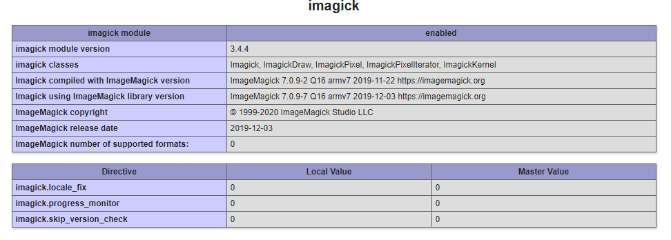 Imagemagick Number Of Supported Formats 0 · Issue 445 · Linuxserverdocker Letsencrypt · Github 8196