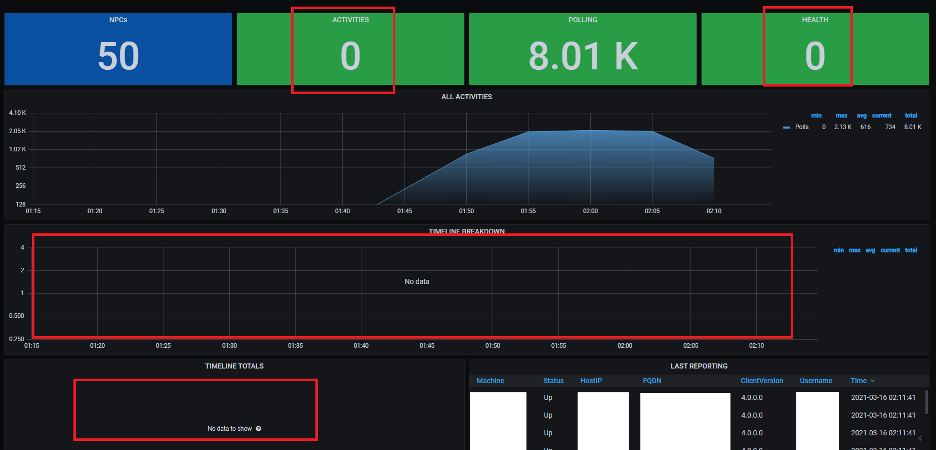 multiple errors in Ghost-Api when connecting the v4 client · Issue #61 · cmu-sei/GHOSTS · GitHub