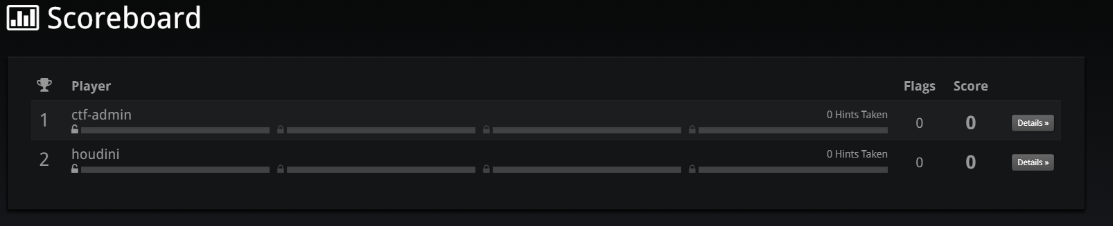 admin users - in scoreboard · Issue #384 · moloch--/RootTheBox · GitHub