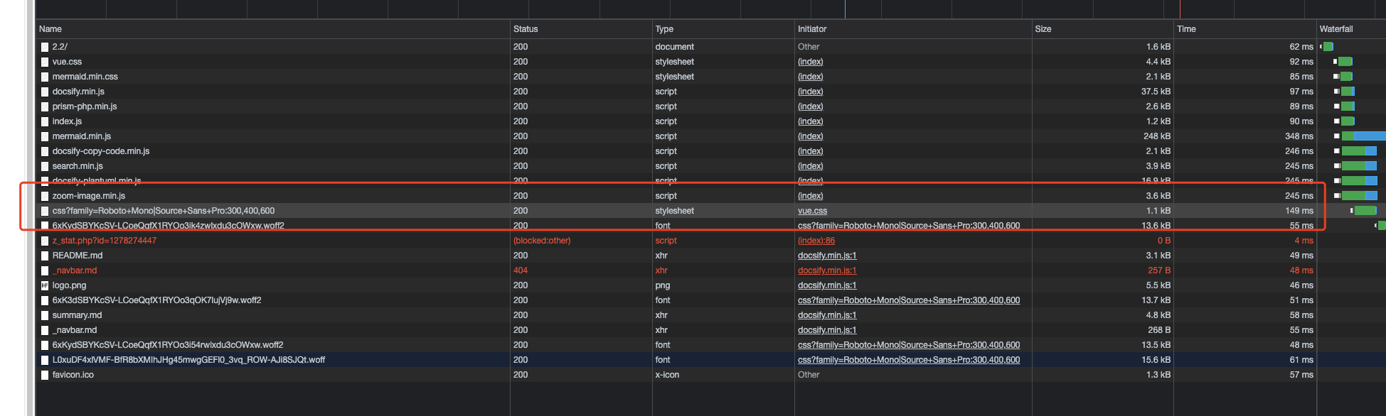 [QUESTION] hyperf.wiki 由于字体库加载巨慢 · Issue #4023 · hyperf/hyperf · GitHub