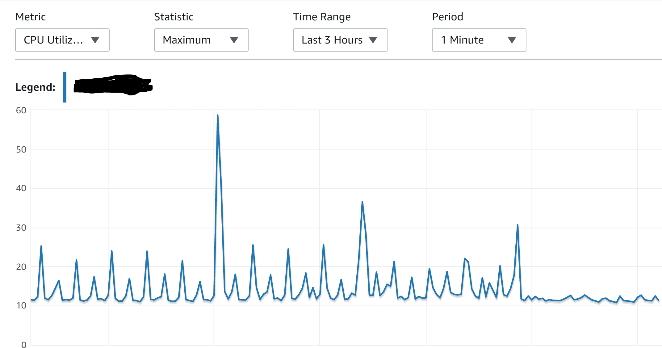 Slow Archived Workflow Query On Persistent Storage · Issue 8836 · Argoprojargo Workflows · Github