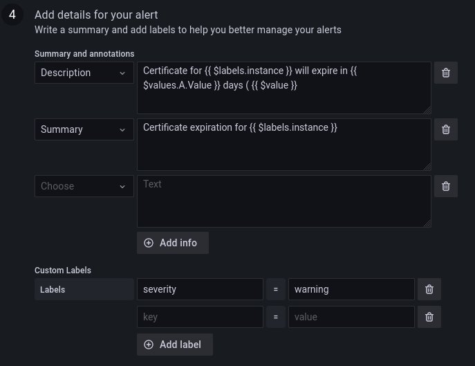 Unified Alerting Template Variables Not Being Expanded In Alert 