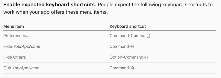 Mac: wrong "Hide Others" keybinding · Issue #1723 · minbrowser/min · GitHub