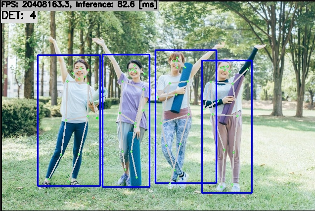 Wrong keypoints position on MoveNet Multipose demo using kTensorflowLiteGpu · Issue #21 ...