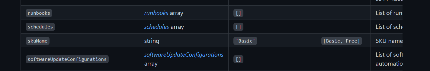 [Wiki module design] Azure Resource Reference (ARR) alignment - Parameter names (with what ...